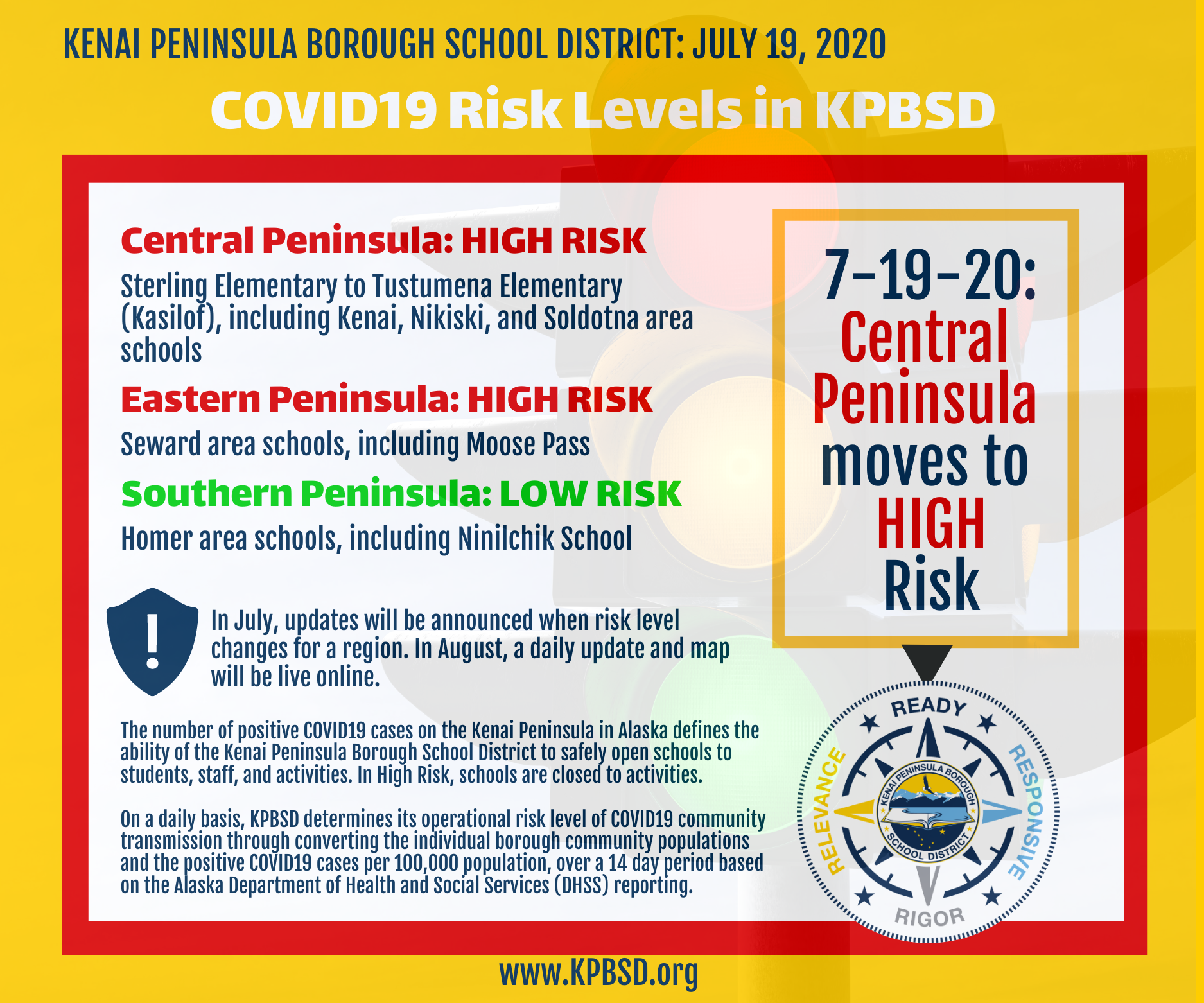 COVID19 Risk Levels in KPBSD - KPBSD Communications Field NotesKenai ...