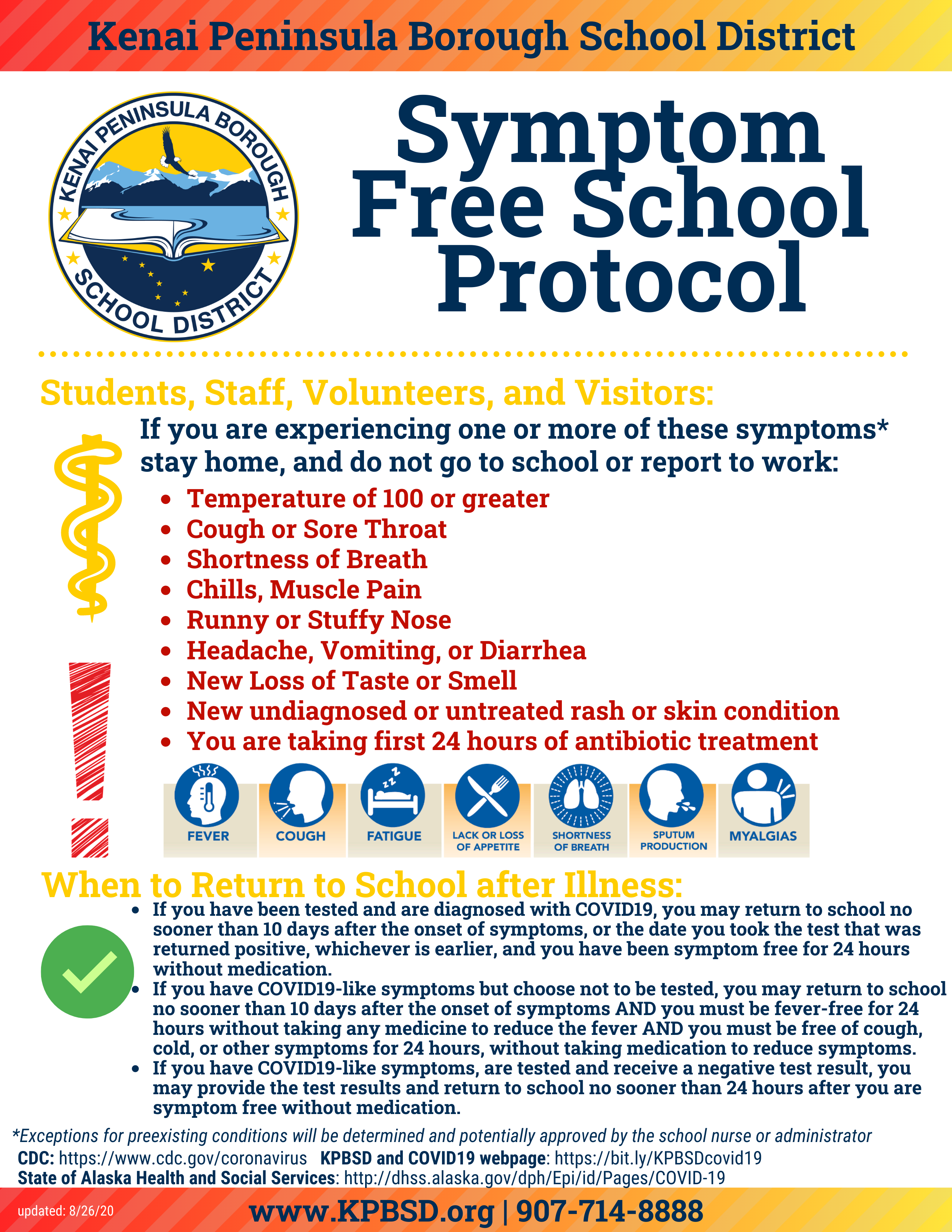 Weekly update: Symptom Free School Protocols, risk levels, meals ...