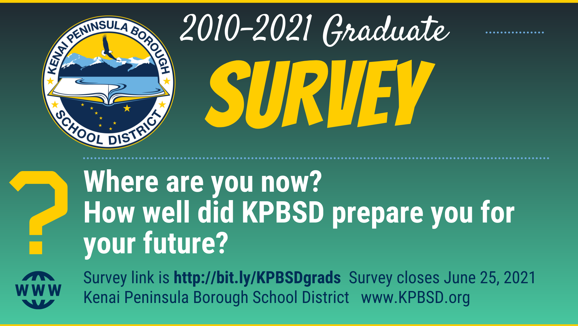 KPBSD Alumni Survey open till June 25 - KPBSD Communications Field ...